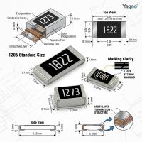 China 91Ω 1206 Chip Resistor 0.5W ±1% Ever Ohms High Precision SMD RoHS Compliant for sale