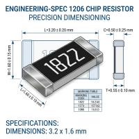 China 51Ω (51R) 1206 Chip Resistor 0.5W Ever Ohms High Precision SMD RoHS Compliant for sale