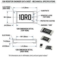 China 43 kΩ 1206 Chip Resistor 0.5 W ±1% Ever Ohms High Precision SMD RoHS Compliant for sale