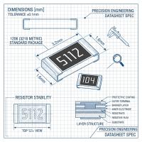 China 3KΩ (3000Ω) 1206 Chip Resistor 0.5W (1/2W) ±1% Ever Ohms High Precision SMD for sale