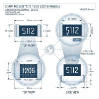 China 330Ω 1206 Chip Resistor 0.5W @ 70°C ambient ±1% Ever Ohms High Precision SMD for sale