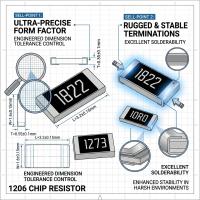 China 2.7kΩ 1206 Chip Resistor 0.5W @ 70°C ambient ±1% Ever Ohms High Precision SMD for sale