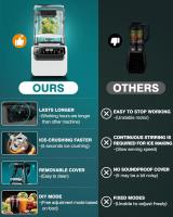 China Coffee Shop Professional Equipment Powerful Smoothie Blender With Soundproof Cover for sale