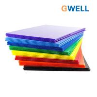 China 90mm Single Screw Plastic Extruder Machine PET PP PS PVC ABS Sheet Making for sale
