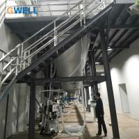 China EVA / POE Solar Cell Encapsulation Film Production Line For High Capacity Production for sale