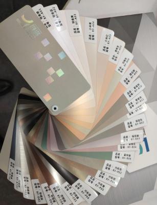 China PETG (G A G)Decorative Film Extrusion Line With 800kg/H Output Capacity, 0.15-2mm Thickness Range for sale