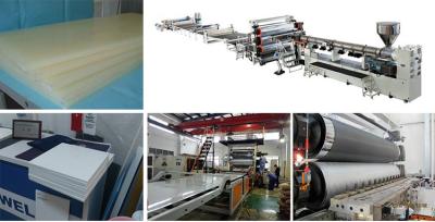 China PP ABS PE Hdpe Sheet Extruders Advertising Board Extrusion Line for sale