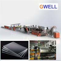 China 8mm Thick PMMA ABS Sheet Extrusion Line 1000mm - 2000mm Width for sale