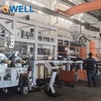 China Solar Panel EVA Production EVA / POE Solar Film Extrusion Line Precision Thickness Control for sale