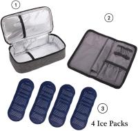 China Insulin Cooler Travel Bag with Insulation Liner Keep Your Medication Cold and Organized for sale
