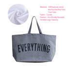 China Unisex Custom Printed Fabric Shopping Tote Bag with Large Capacity and Customized Color for sale