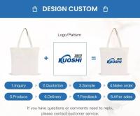 China Eco-Friendly Customized Color Canvas Tote Bag with Custom Logo Reusable and Practical for sale