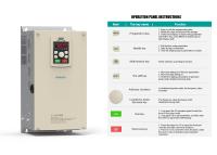 China Gray 3 Phase Frequency Converter 15KW 380V Variable Speed Inverter for sale