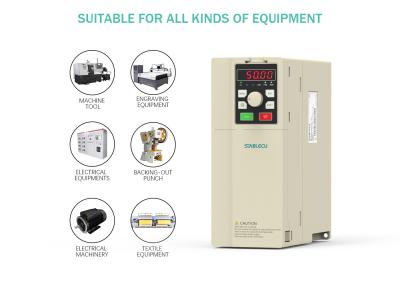 China 220V 380V Vector Frequency Inverter VFD 0.75KW 7.5KW 75KW VSD for sale
