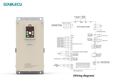 China Variable Speed Three Phase Frequency Inverter 15KW 18.5KW 22KW for sale