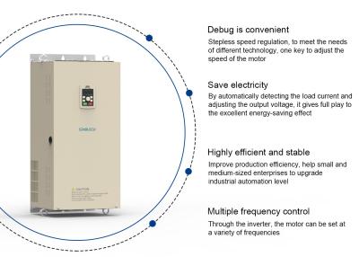 China 75KW 100HP Variable Frequency Drive Inverter 220V 1 Phase  VSD for sale