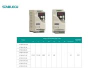 China 1HP 0.75KW Mini VFD 220V 1 Phase Frequency Converter For 3 Phase Motor for sale