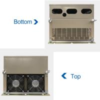 China High Torque Custom Inverter , IP20 Water Pump Inverter for sale