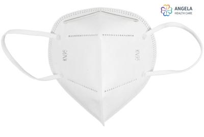 China Manufacturer In Stock KN95 Protective Mask,N95 Face Mask,EN149:2001+A1:2009 FFP2 for sale