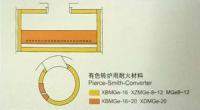 China Electric Fused Semi-Rebonded Magnesia Chrome Brick Magnesite-Chrome Brick For Cement Rotary Kiln for sale