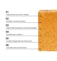 China Refractory Alumina Magnesia Spinel Ladle Bricks Kiln Brick for sale