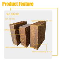 China High Alumina Silica Refractory Brick for sale
