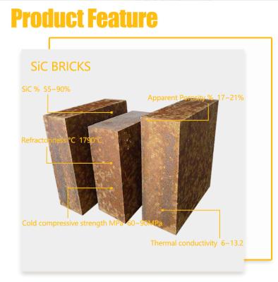 China Electric Oven Fireclay Refractory Brick Alumina Silica Bricks Fireproof Material for sale