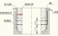 China 1800 Degree Refractory Brick Magnesia Chrome Refractory Brick For RH Dip Tube for sale