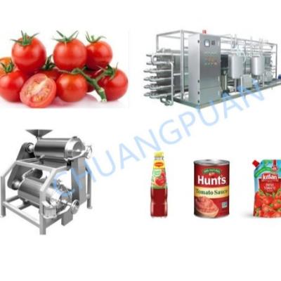 China Stainless Steel Tomato Paste Production Line Voltage 415V Production Capacity 2-60T/H for sale