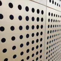 China Galvanized Perforated Metal Sheets with Round Holes for Decoration for sale