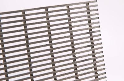 China Stainless Steel 304/316 Wedge Wire Screen Alkali-Resisting Filter for sale