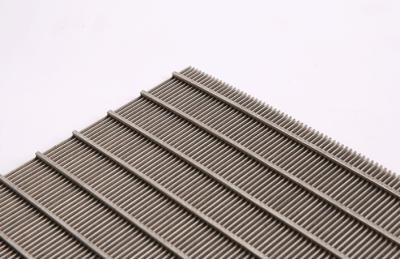 China Stainless Steel Wedge Wire Screen Filter Panel with Continuous Slot for sale