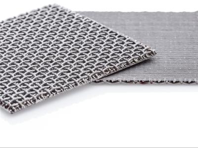 China Flameproof Sintered Woven Wire Mesh Filter Stainless Steel Filter Disc for sale