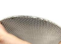 China 25um 40 Micron Sintered Metal 316l Stainless Steel Filter Disc Multilayer for sale