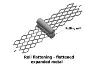 China Flattened Aluminum Expanded Metal Mesh 4x8 Feet 3/4 #9 Gutter Guard for sale