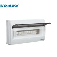 China IP40 Surface Mount Domestic Distribution Box With CCC Approval for sale