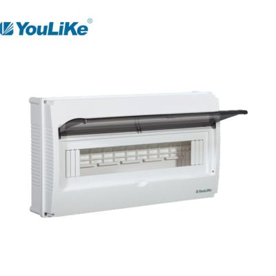 China IP40 Surface Mount Domestic Distribution Box With CCC Approval for sale