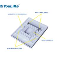 China 1.0mm Powder Coated Steel Flush Mount Distribution Box With Screw 55A 63A for sale