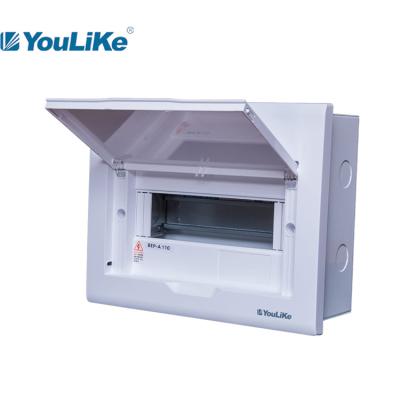 China 13 Way MCB Wall Mounted Distribution Box Network Management for sale