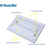 China White 16 Way Flush Mount Distribution Box , Junction Wiring Box With MCB for sale