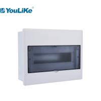 China 42 Ways Single Phase MCB Box for sale