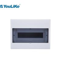 China 42 Ways Single Phase MCB Box for sale