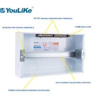 China Flush Mounted IP30 MCB Panel Box , Power Distribution Equipment 32 Way for sale
