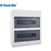China HIPS Cover Wall Mount Distribution Box for sale