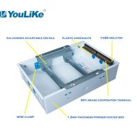 China Waterproof Power Distribution Equipment 24 Way Metal Flush MCB Distribution Box for sale