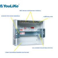 China YOULIKE 21 Ways Electric MCB Panel Box Dustproof Anti Deformation for sale