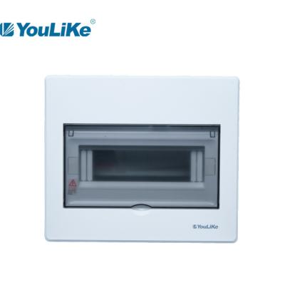 China 400V Flush Mount Distribution Box for sale