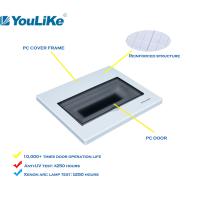 China 400V Flush Mount Distribution Box for sale