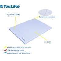 China 24 Way 2 Row PVC MCB Enclosure Box , Smart Home Distribution Board IP40 Protection for sale