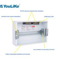 China CE Certified Electrical Distribution Boards for sale